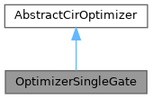QPanda: OptimizerSingleGate Class Reference